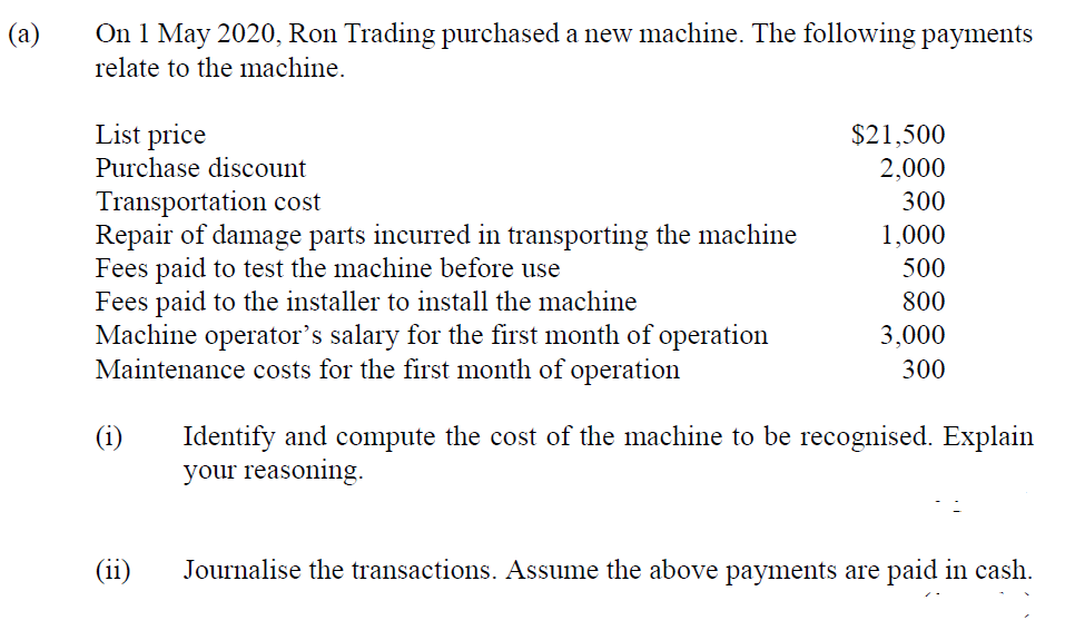 Solved (a) On 1 May 2020, Ron Trading purchased a new | Chegg.com