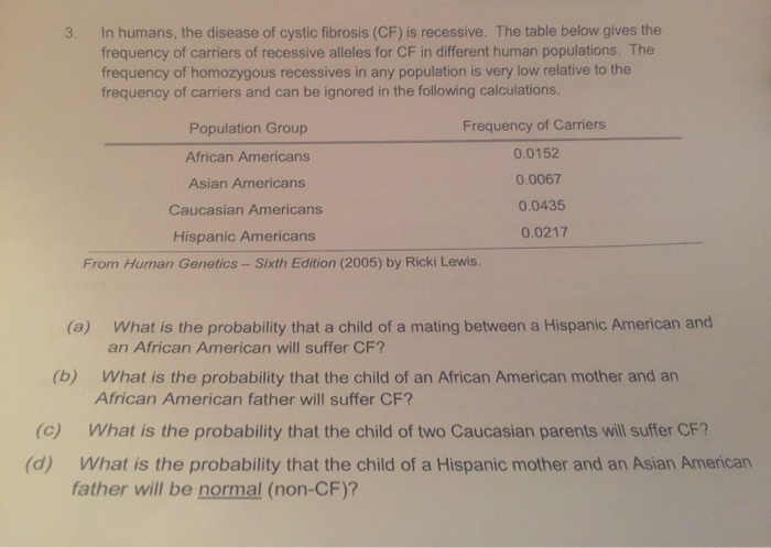 Solved In humans, the disease of cystic fibrosis (CF) is | Chegg.com