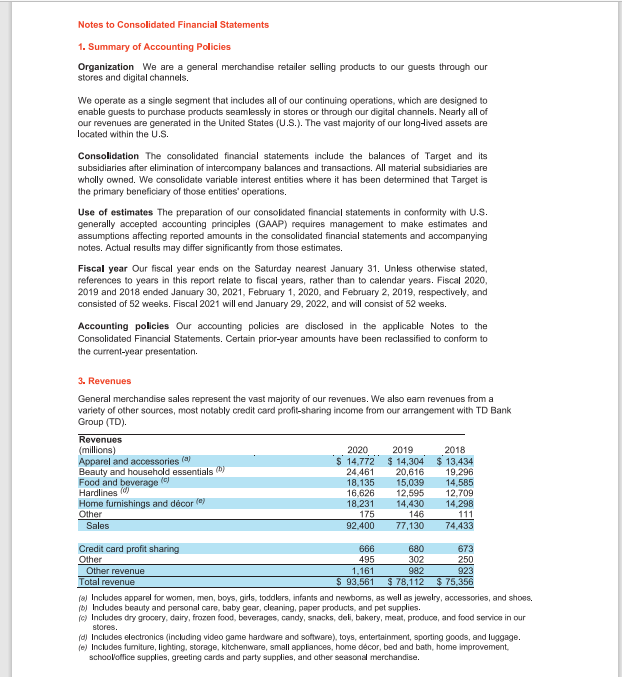 Solved Required: 1. What is the format of Target's income | Chegg.com