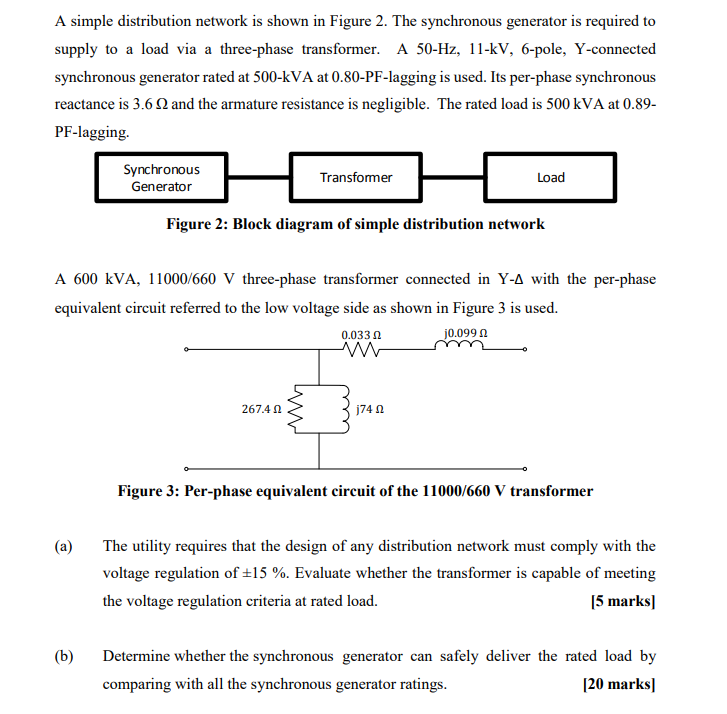 Solved A simple distribution network is shown in Figure 2. | Chegg.com