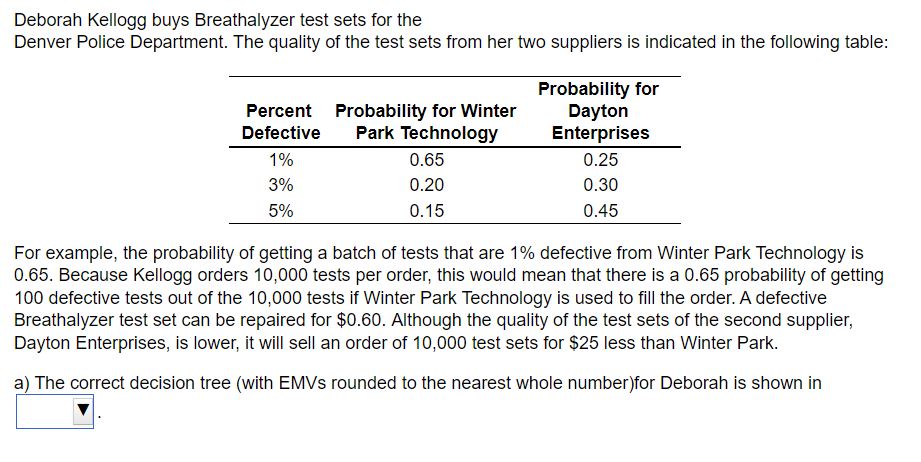 Solved a) The correct decision tree (with EMVs rounded to | Chegg.com