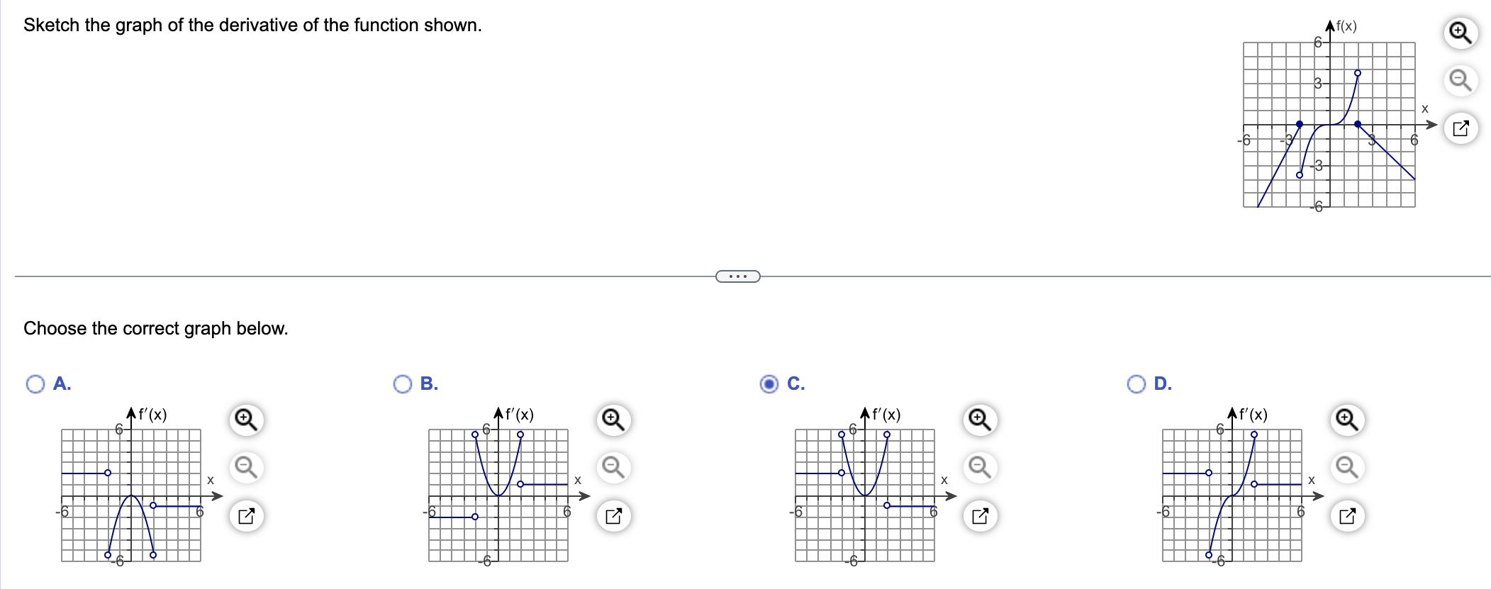 Solved Sketch the graph of the derivative of the function | Chegg.com