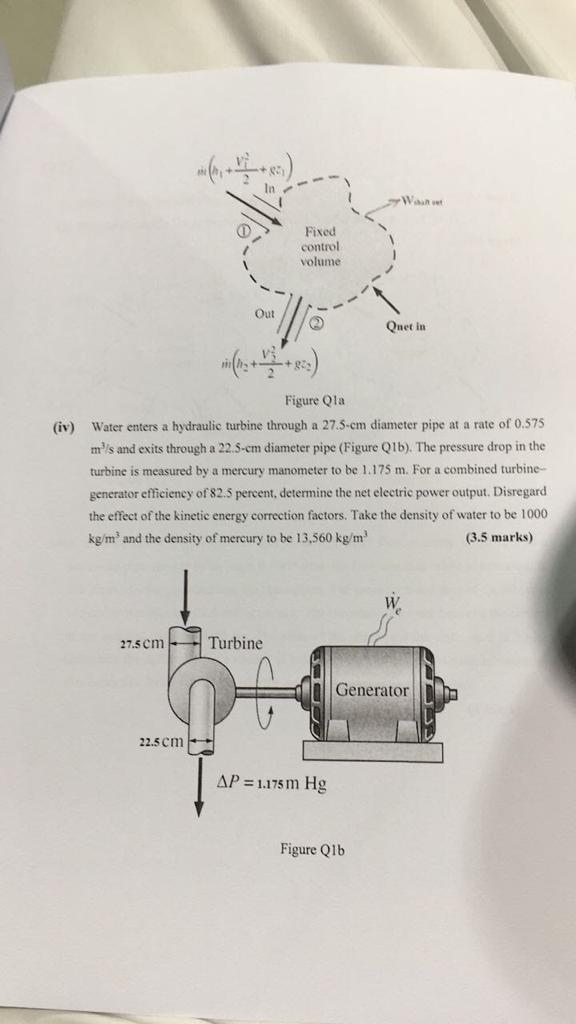 Solved In Fixed control volume Out Qnet in Figure Qla (iv) | Chegg.com