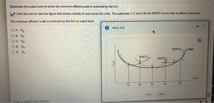 Refer To The Diagram Minimum Efficient Scale - Hanenhuusholli Refer To The Diagram Minimum Efficient Scale - Hanenhuusholli