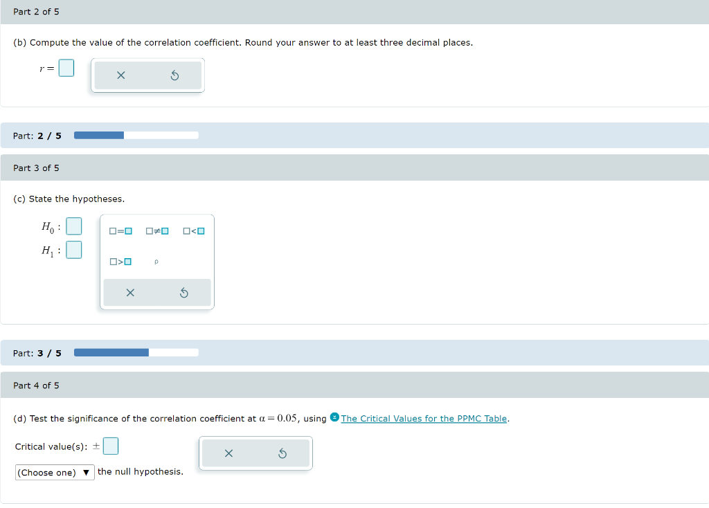 Solved (a) Draw the scatter plot for the variables.(b) | Chegg.com