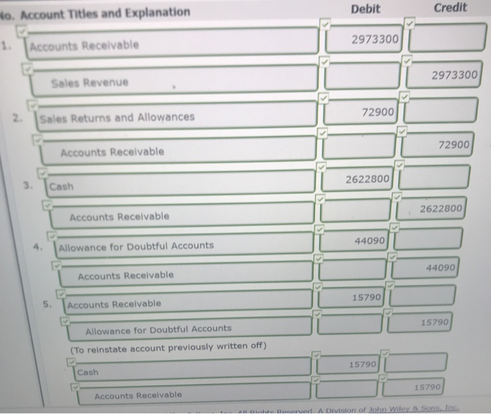 1o. Account Titles and Explanation Debit Credit | Chegg.com