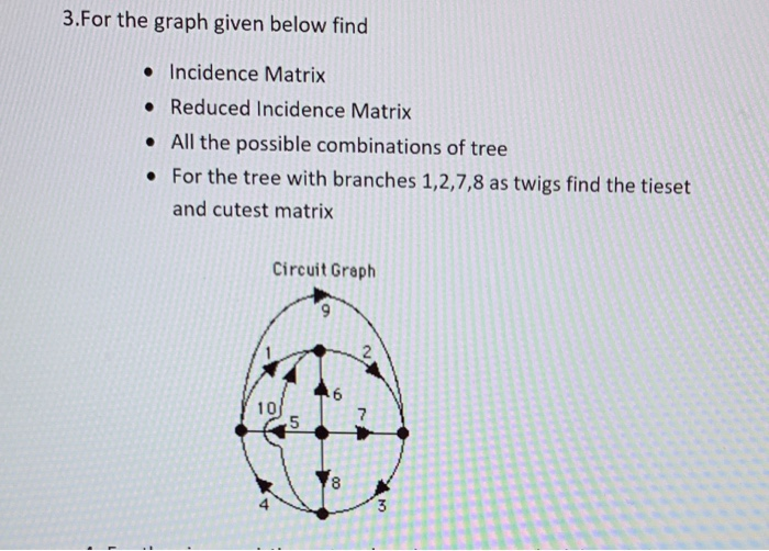 Solved 3.For the graph given below find Incidence Matrix | Chegg.com