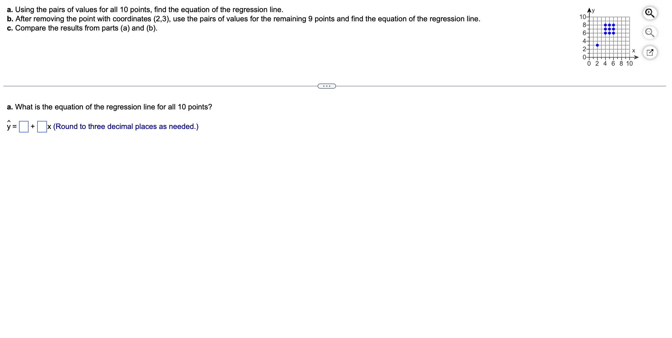 Solved a. ﻿Using the pairs of values for all 10 ﻿points, | Chegg.com