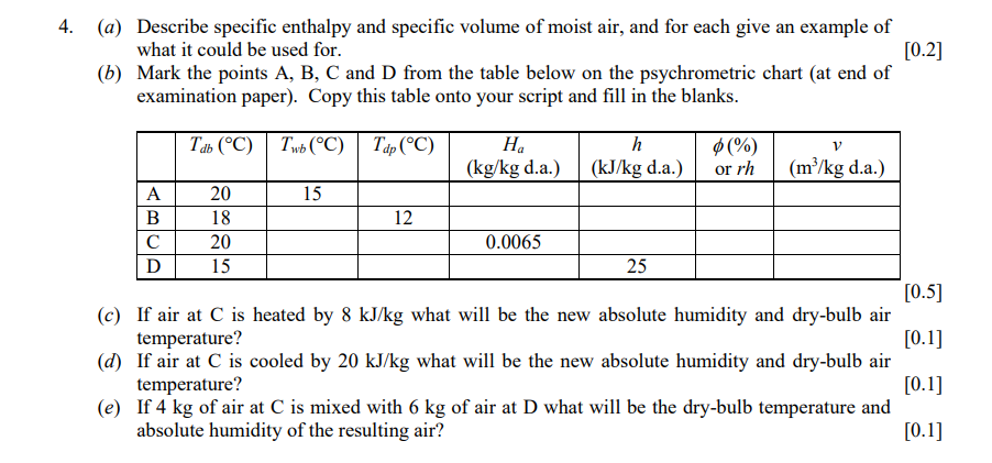 4. (a) Describe specific enthalpy and specific volume | Chegg.com