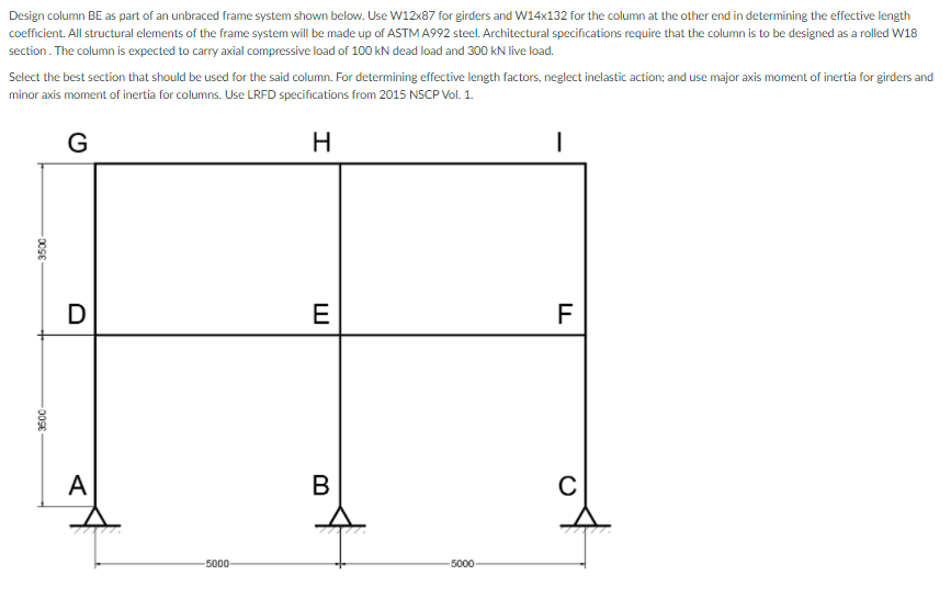 Solved Design column BE as part of an unbraced frame system | Chegg.com