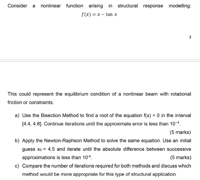 Solved Consider a nonlinear function arising in structural | Chegg.com