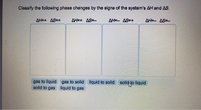 Solved Classify the following phase changes by the signs of | Chegg.com