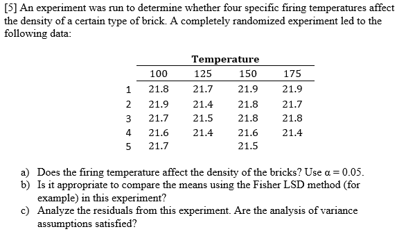 Solved [5] An experiment was run to determine whether four | Chegg.com