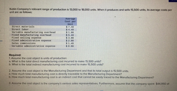 Solved Kubin Company's relevant range of production is | Chegg.com
