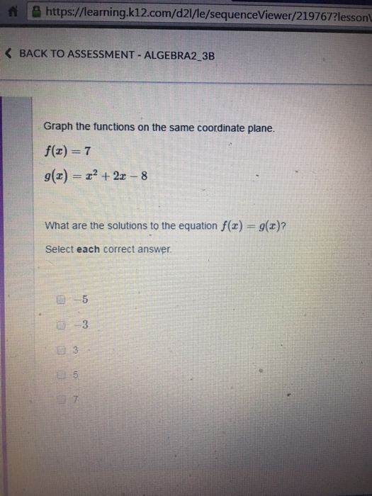 Solved Graph the functions on the same coordinate plane. | Chegg.com