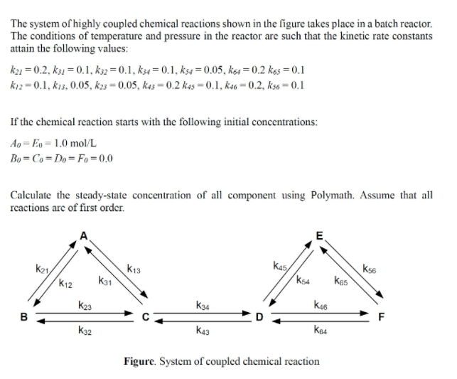 Solved The system of highly coupled chemical reactions shown | Chegg.com