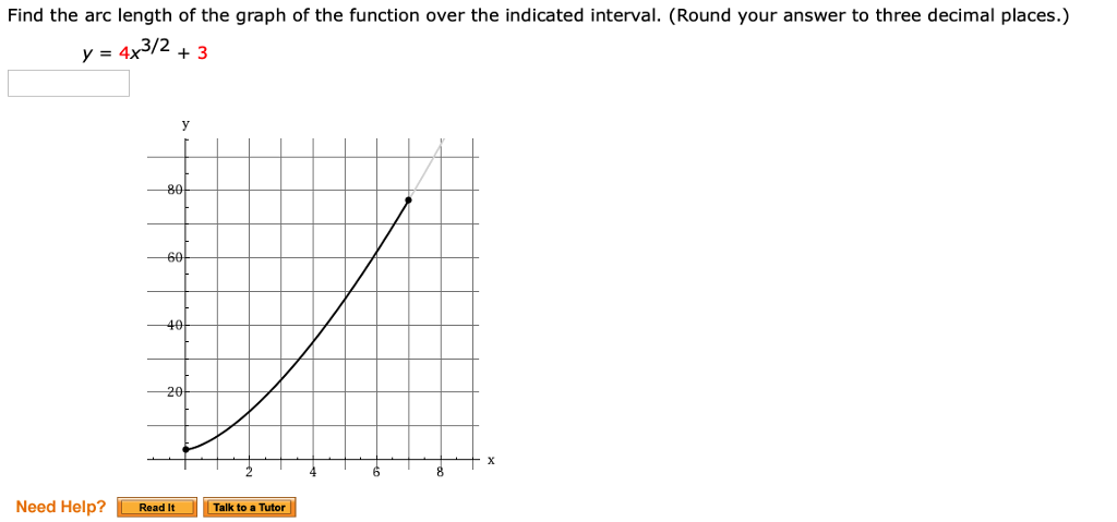 Solved Find the arc length of the graph of the function over | Chegg.com