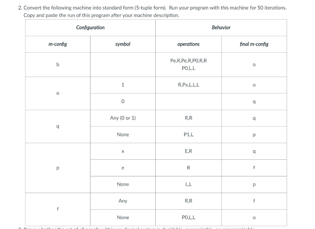 2. Convert the following machine into standard form | Chegg.com