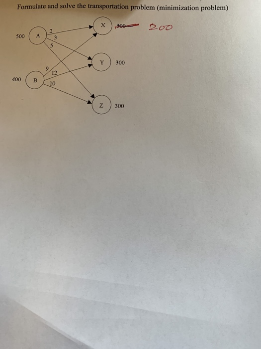 Solved Formulate and solve the transportation problem | Chegg.com