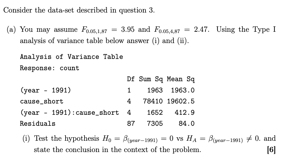 Consider the data-set described in question 3 . (a) | Chegg.com