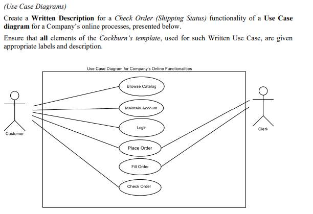 Solved (Use Case Diagrams) Create a Written Description for | Chegg.com