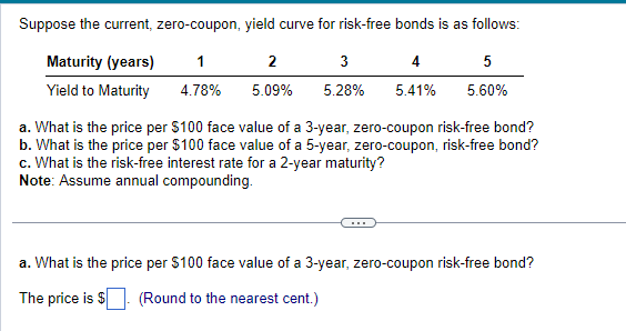 Solved Suppose the current, zero-coupon, yield curve for | Chegg.com