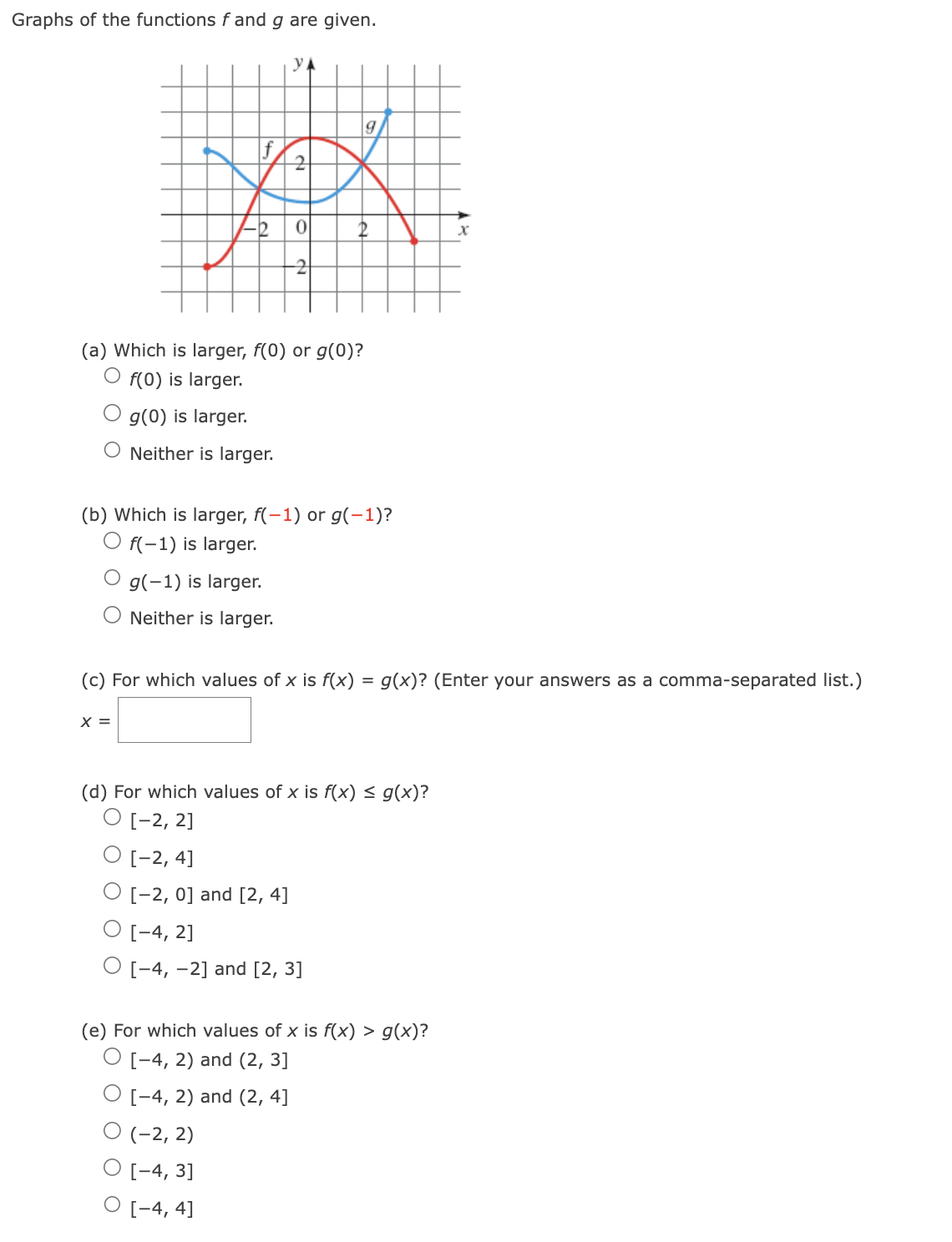 Solved Graphs Of The Functions F And G Are Given A Which