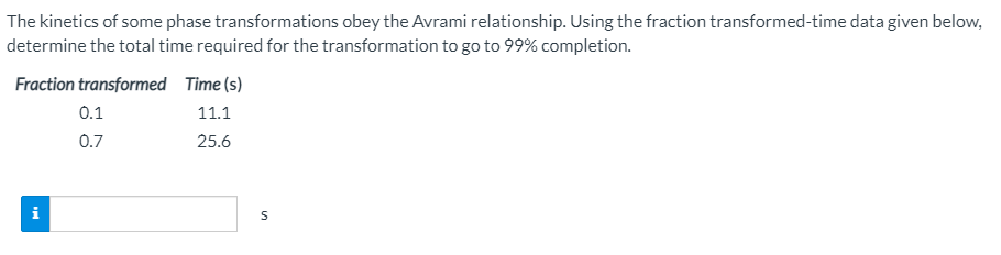 Solved The kinetics of some phase transformations obey the | Chegg.com