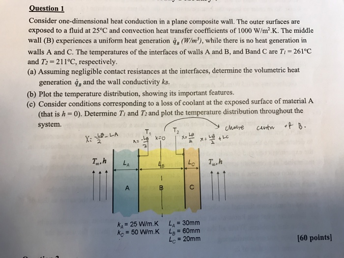 Solved Consider one-dimensional heat conduction in a plane | Chegg.com