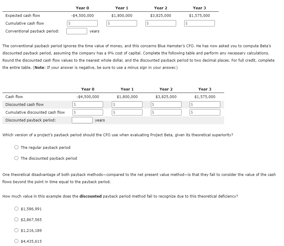 Solved Expected cash flow Cumulative cash flow Conventional | Chegg.com