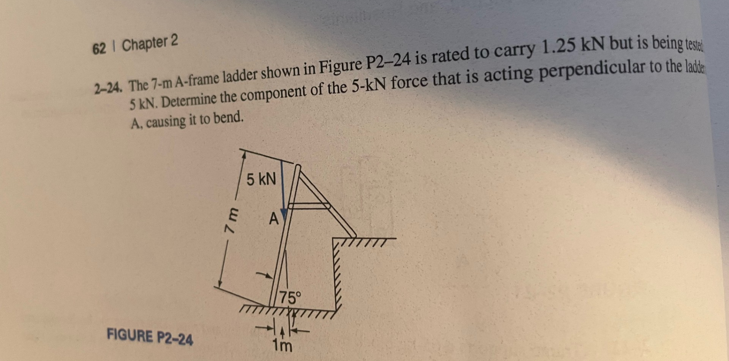 Solved Show me the steps to solve 2-24. ﻿The 7-m A-frame | Chegg.com