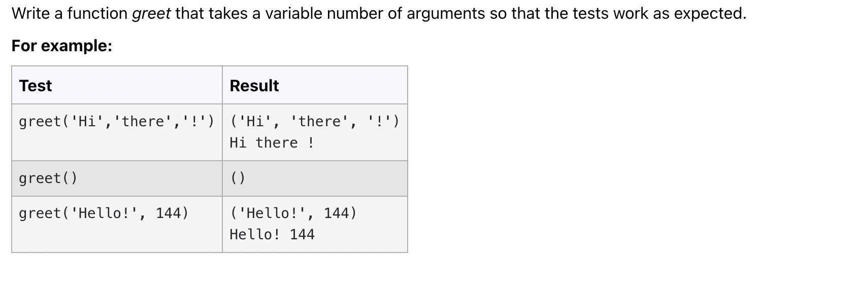 Solved Write a function greet that takes a variable number | Chegg.com
