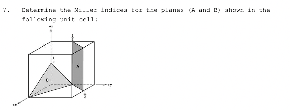 Solved Determine the Miller indices for the planes ( A and B | Chegg.com