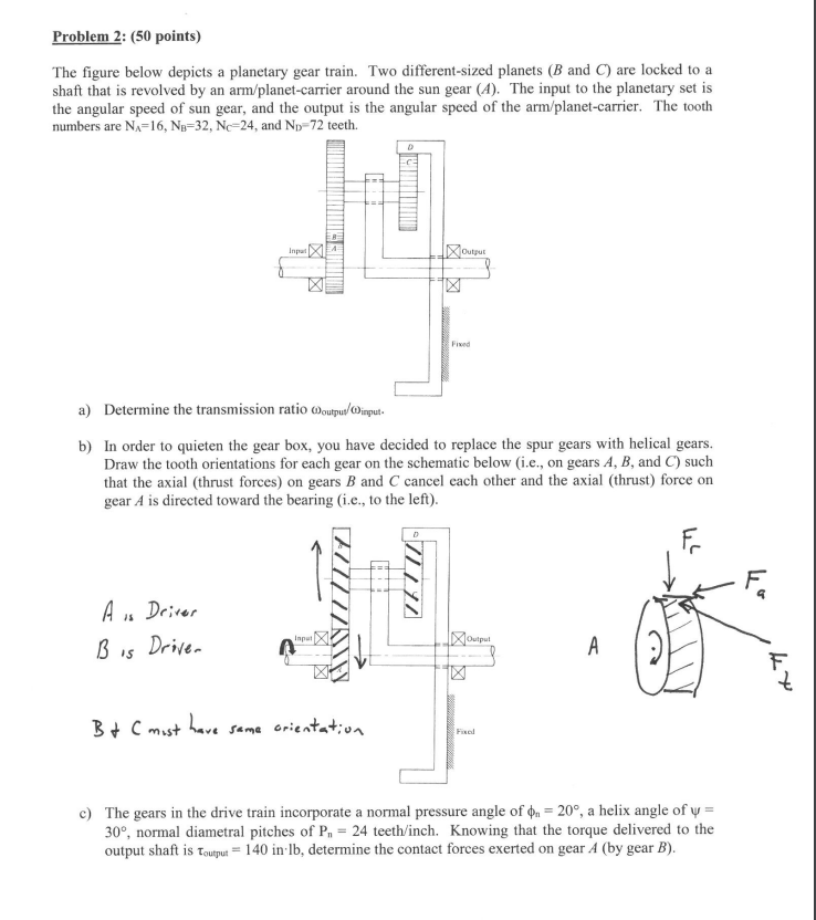 Solved Class: Machine elementsSo, I'm still very iffy on | Chegg.com