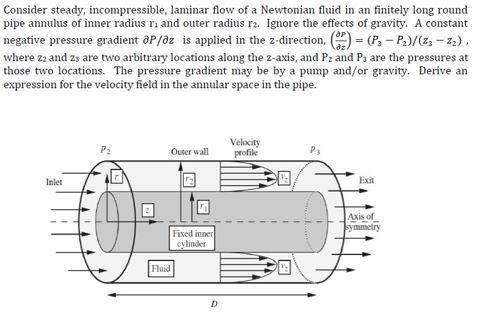 Solved Consider steady, incompressible, laminar flow of a | Chegg.com