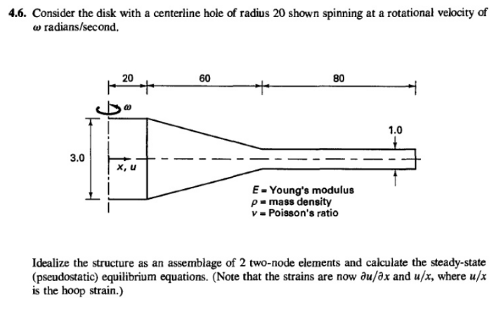 Solved 4.6. ﻿Consider the disk with a centerline hole of | Chegg.com