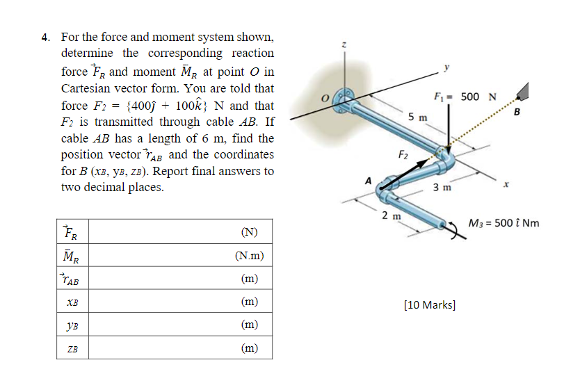 Solved z 4. For the force and moment system shown, determine | Chegg.com