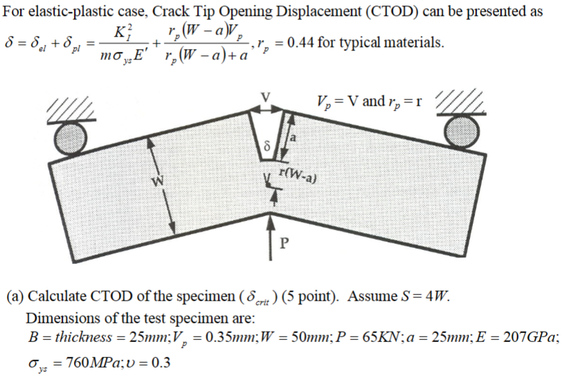 Solved For elastic-plastic case, Crack Tip Opening | Chegg.com