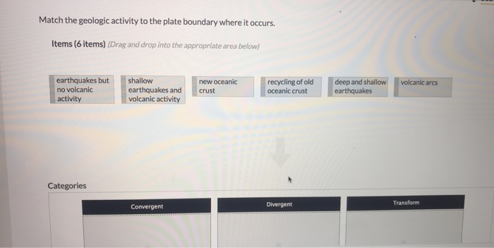 Solved Match the geologic activity to the plate boundary | Chegg.com