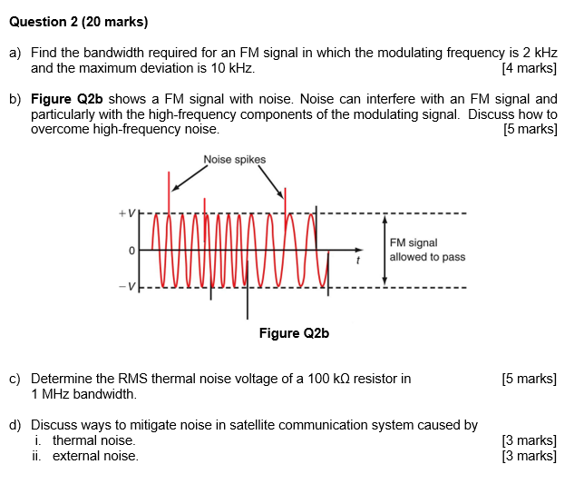 Solved Question 2 (20 marks) a) Find the bandwidth required | Chegg.com