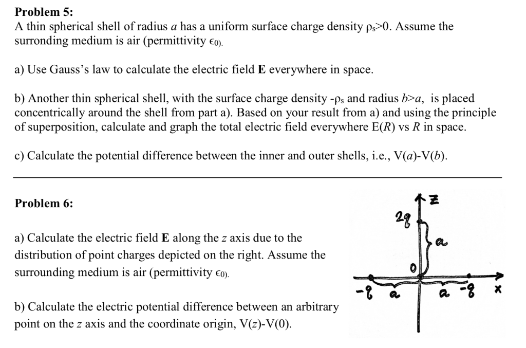 Solved Problem 5: A thin spherical shell of radius a has a | Chegg.com