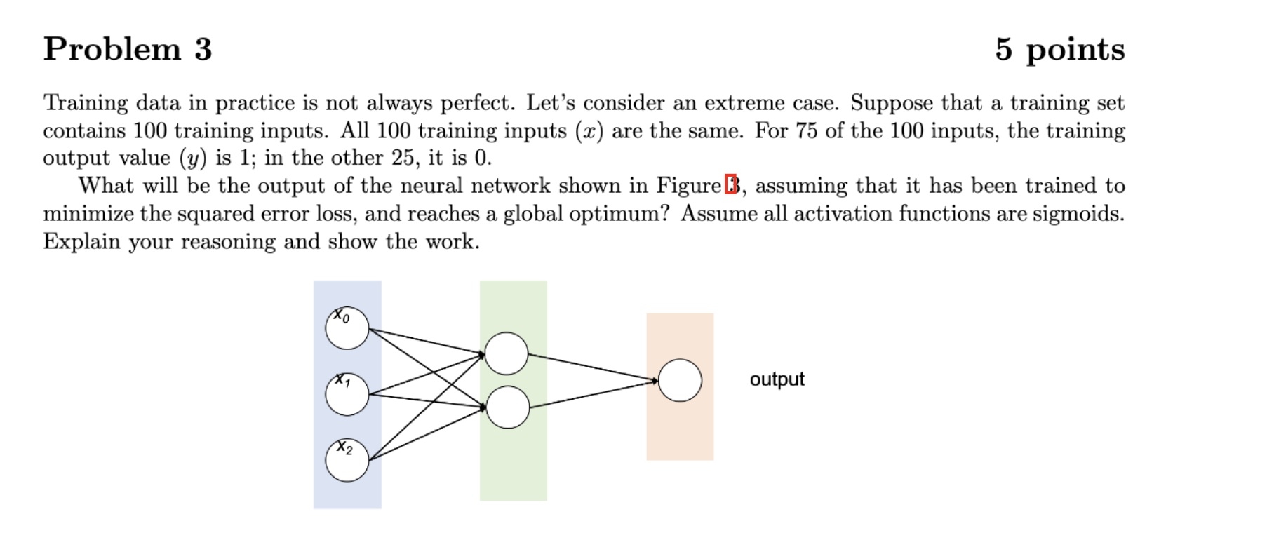 Solved Problem 3 5 points Training data in practice is not | Chegg.com