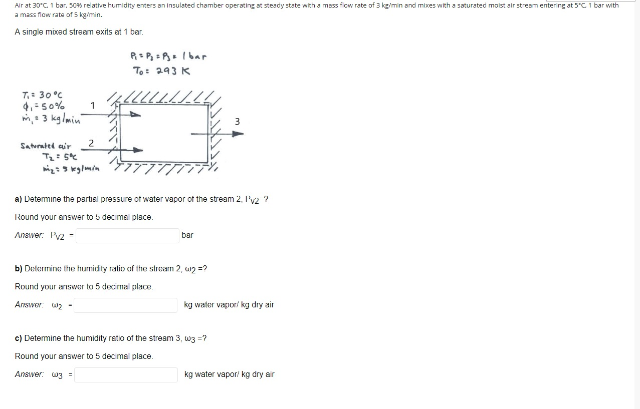 Solved Air at 30°C, 1 bar, 50% relative humidity enters an | Chegg.com