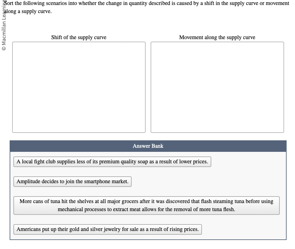 Solved Sort the following scenarios into whether the change | Chegg.com