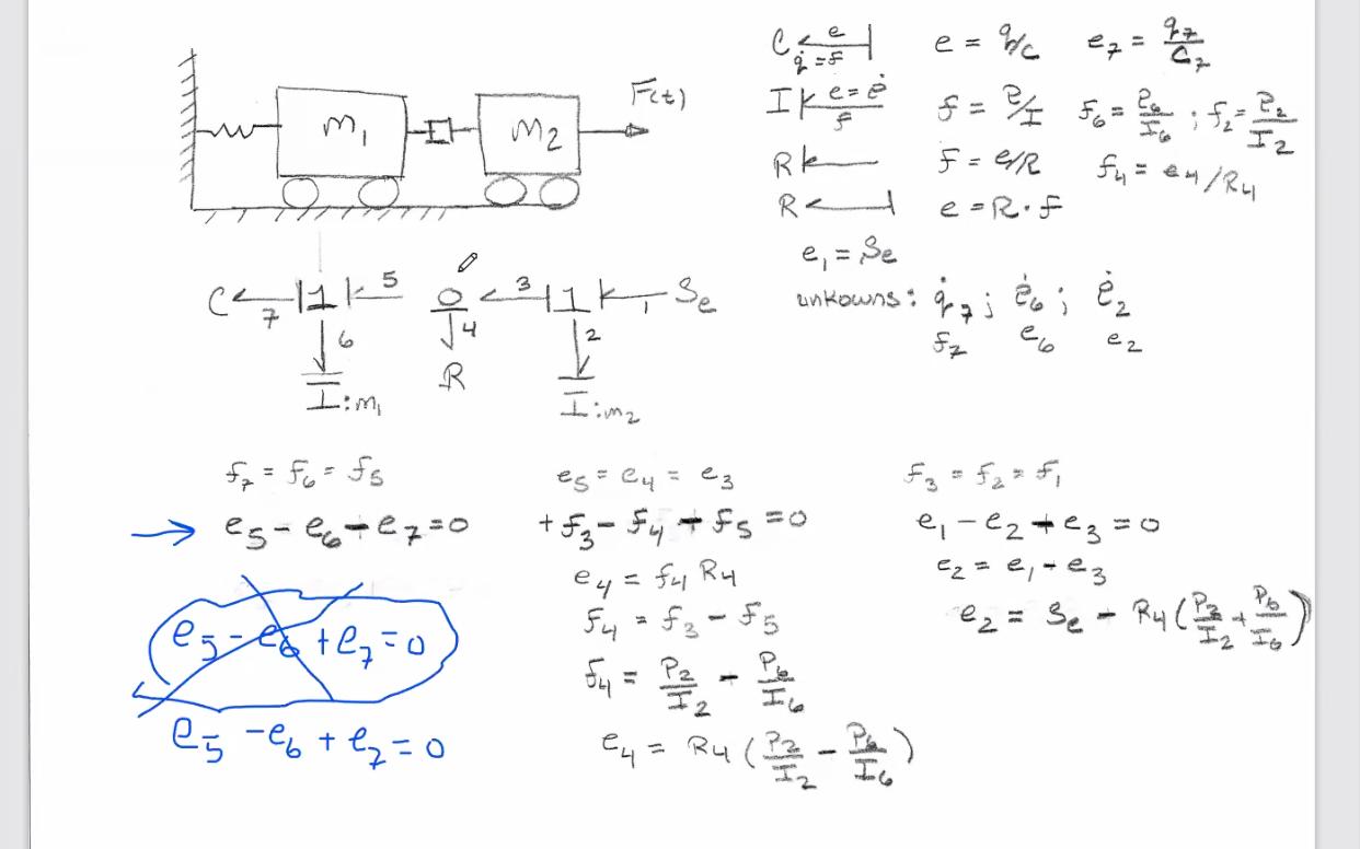 Draw the bond graph for the system shown, | Chegg.com