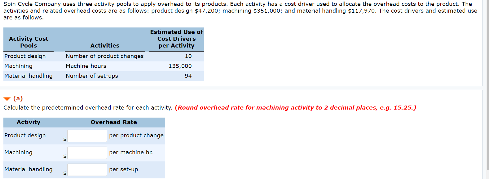 Solved Spin Cycle Company uses three activity pools to apply | Chegg.com Solved Spin Cycle Company uses three activity pools to apply | Chegg.com