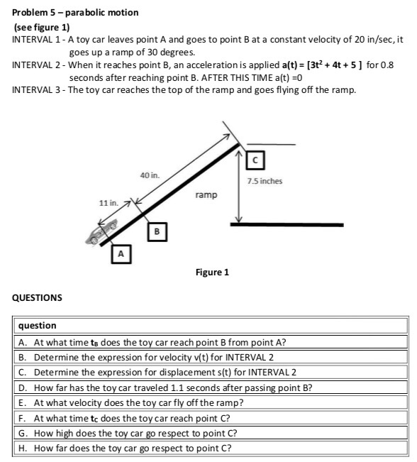 Solved Problem 5-parabolic motion (see figure 1) INTERVAL 1- | Chegg.com