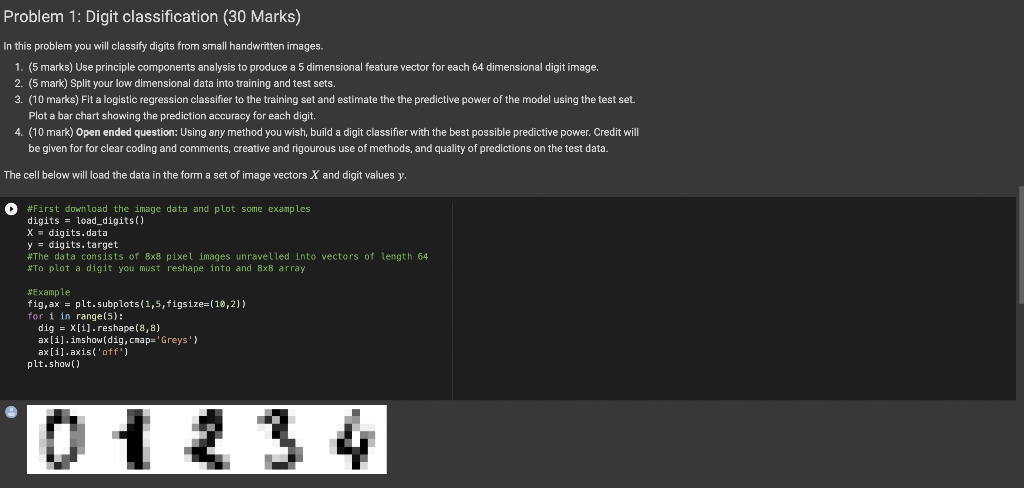 Solved Problem 1: Digit classification (30 Marks) In this | Chegg.com