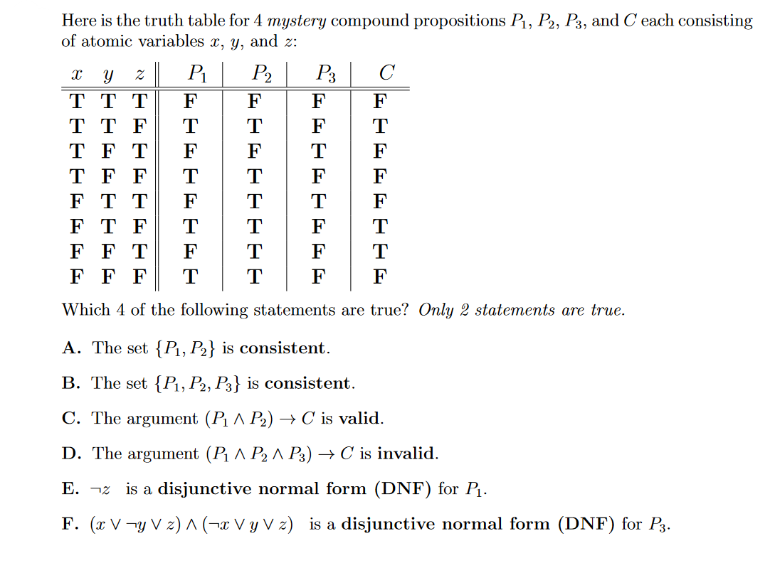 Solved Here is the truth table for 4 mystery compound | Chegg.com