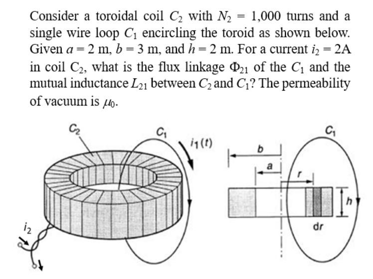 Consider a toroidal coil C2 with N2 = 1,000 turns and | Chegg.com